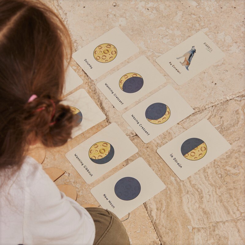 Moon Phases Learning Cards, Montessori Preschool Educational Cards ...