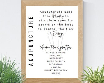 Acupuncture Poster - Etsy