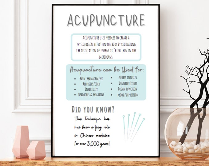 Acupuncture Poster - Etsy