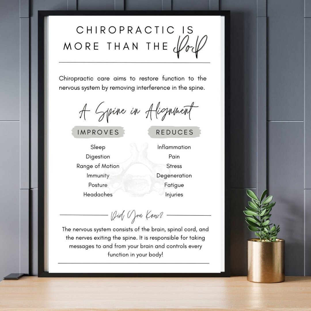 Chiropractic Poster - Etsy