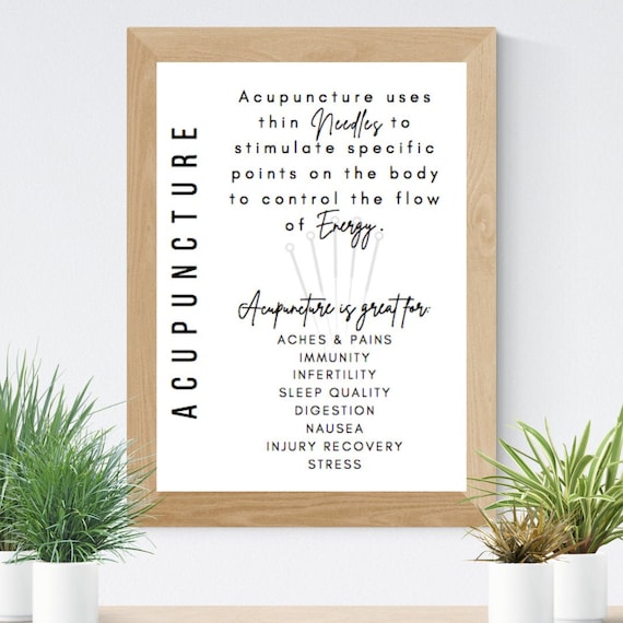 Acupuncture Poster | Etsy