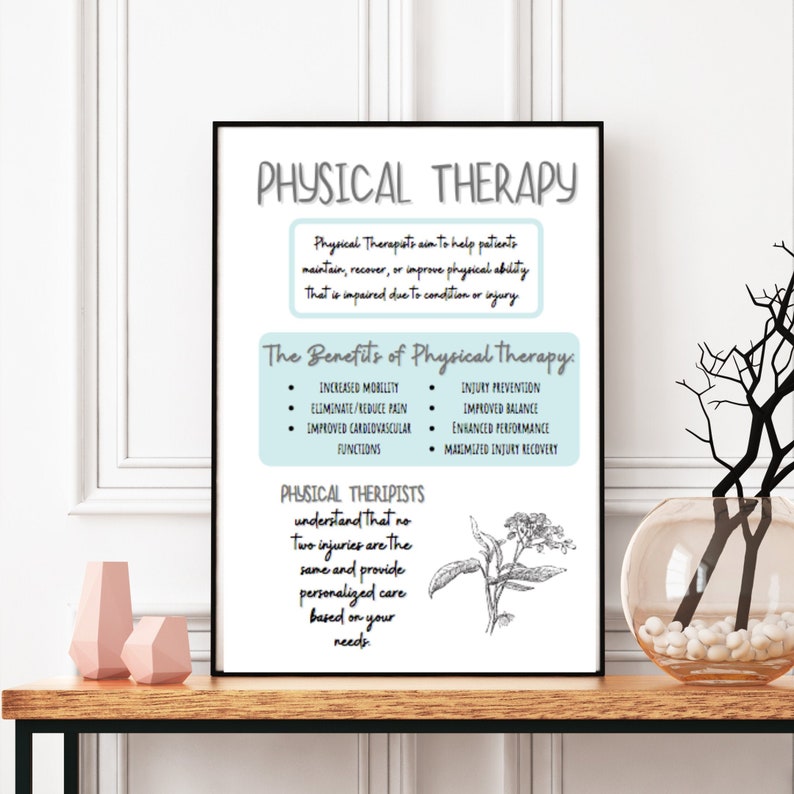 Physical Therapy Poster - Etsy