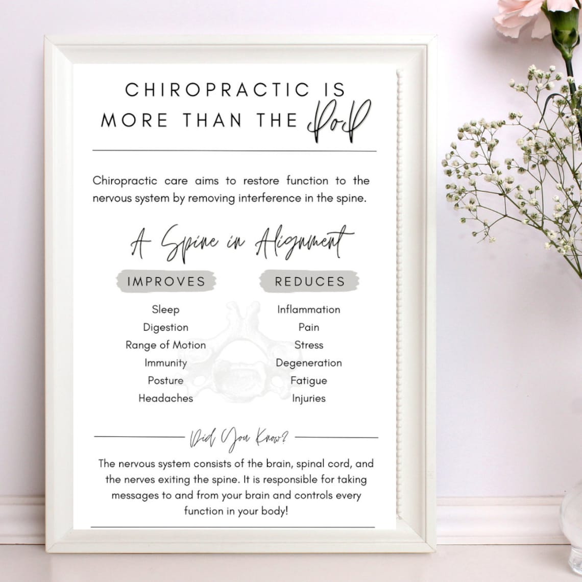Chiropractic Poster - Etsy