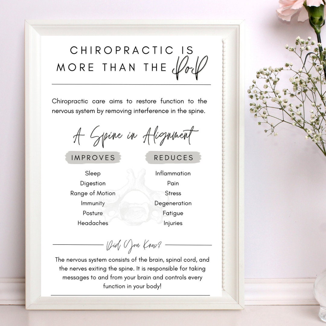 Chiropractic Poster - Etsy