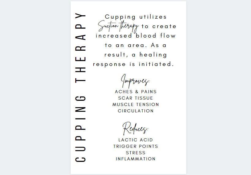 Cupping Poster - Etsy