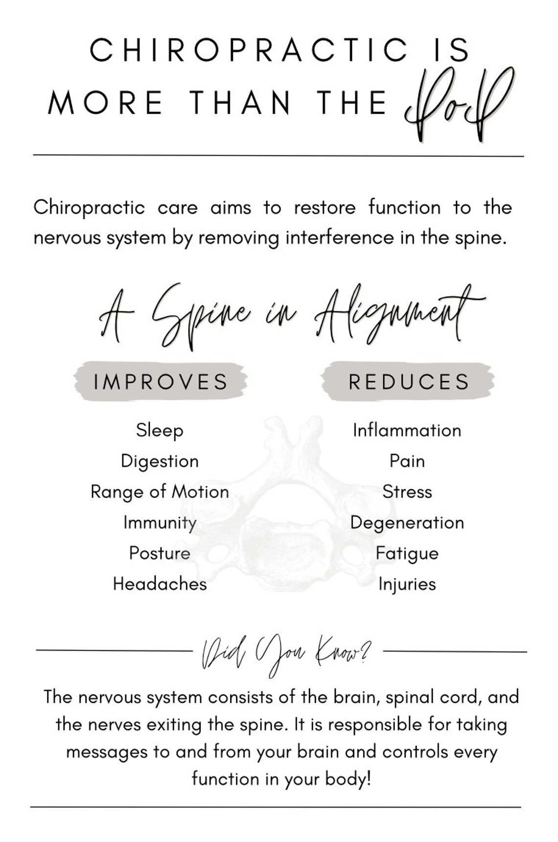 Chiropractic Poster - Etsy