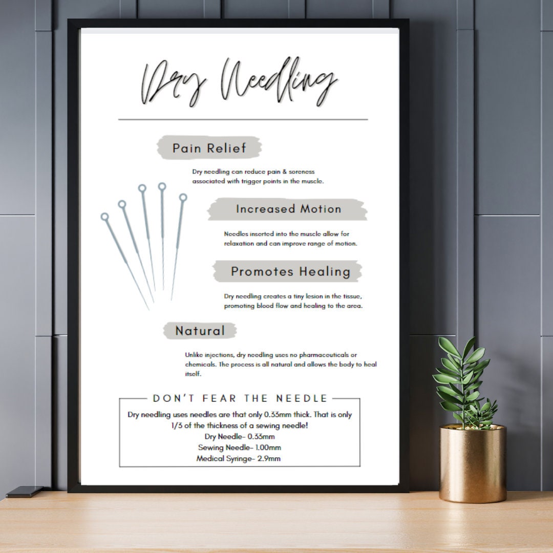 Dry Needling Poster - Etsy