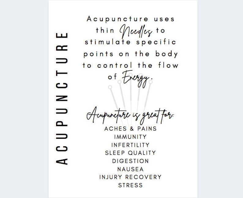 Acupuncture Poster - Etsy