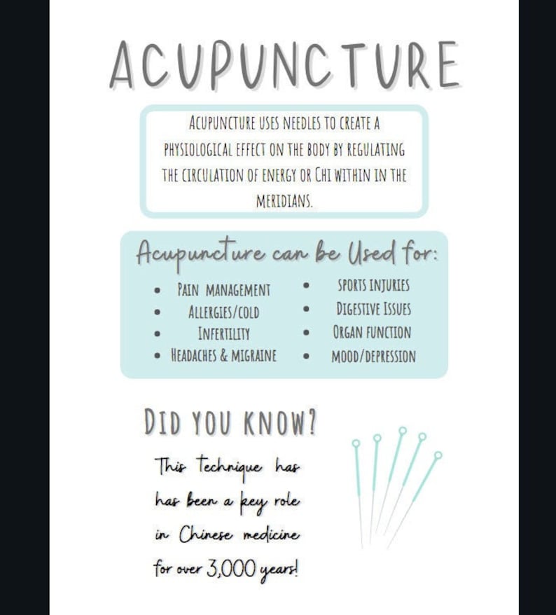 Acupuncture Poster - Etsy