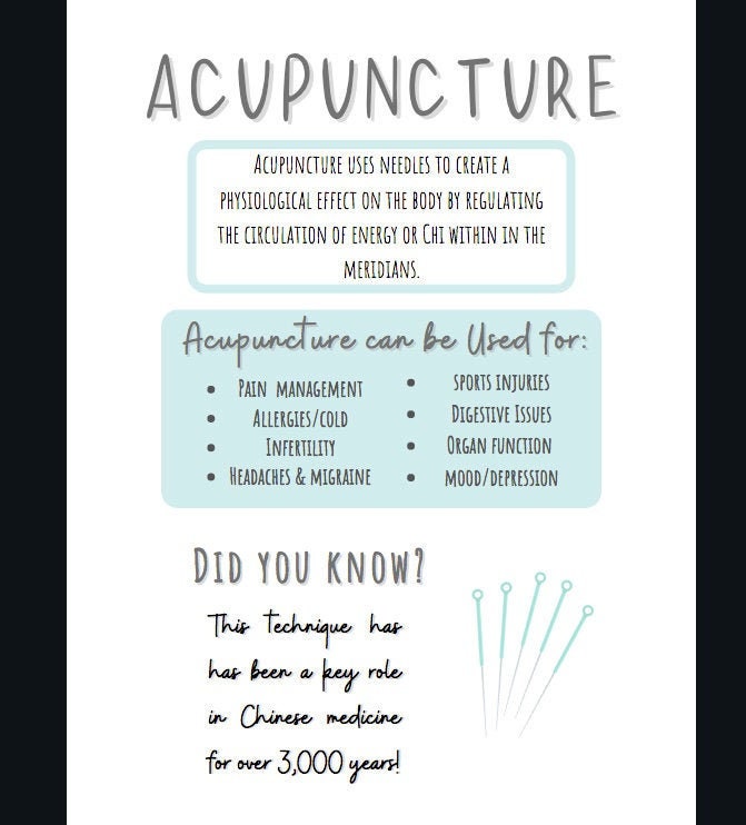 Acupuncture Poster - Etsy