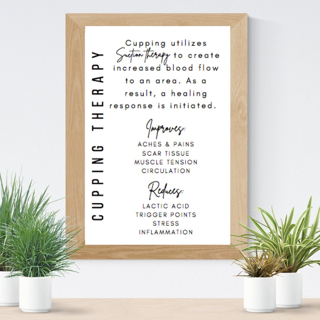 Cupping Poster - Etsy UK