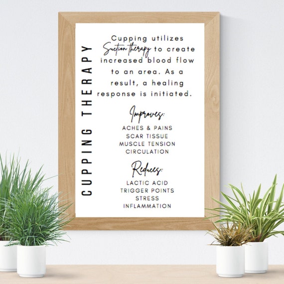 Cupping Poster | Etsy
