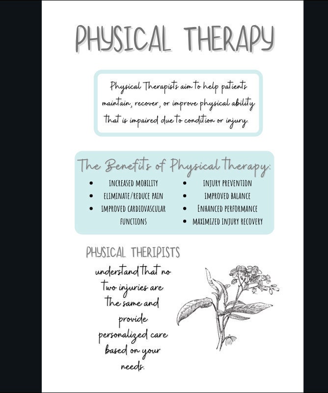 Physical Therapy Poster - Etsy