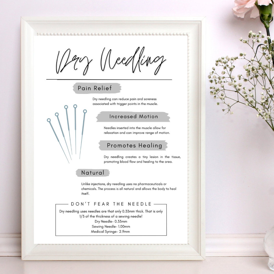 Dry Needling Poster - Etsy