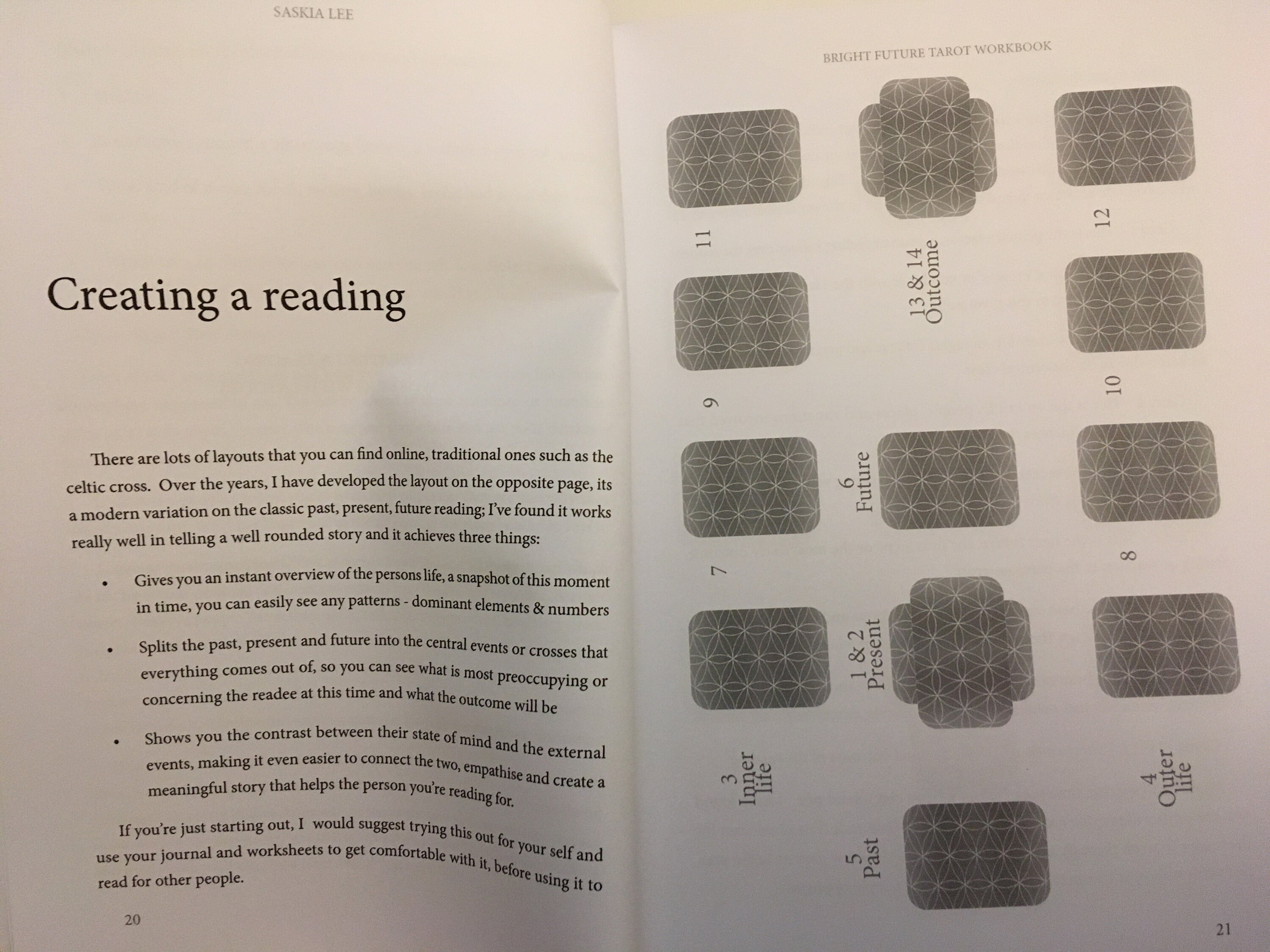 Bright Future Tarot Workbook and Journal Digital Version PDF | Etsy UK