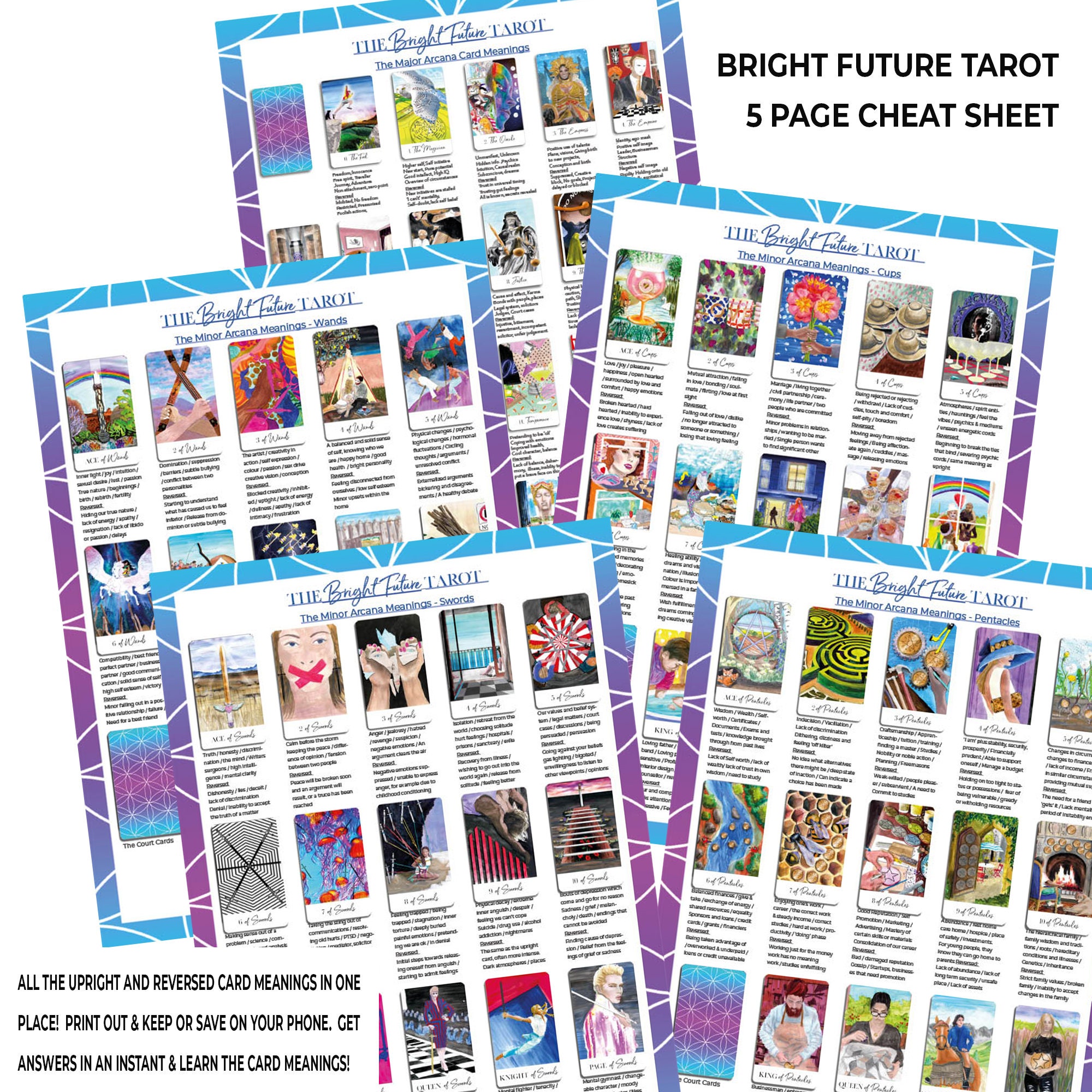 Bright Future Tarot Cheat Sheet | Etsy