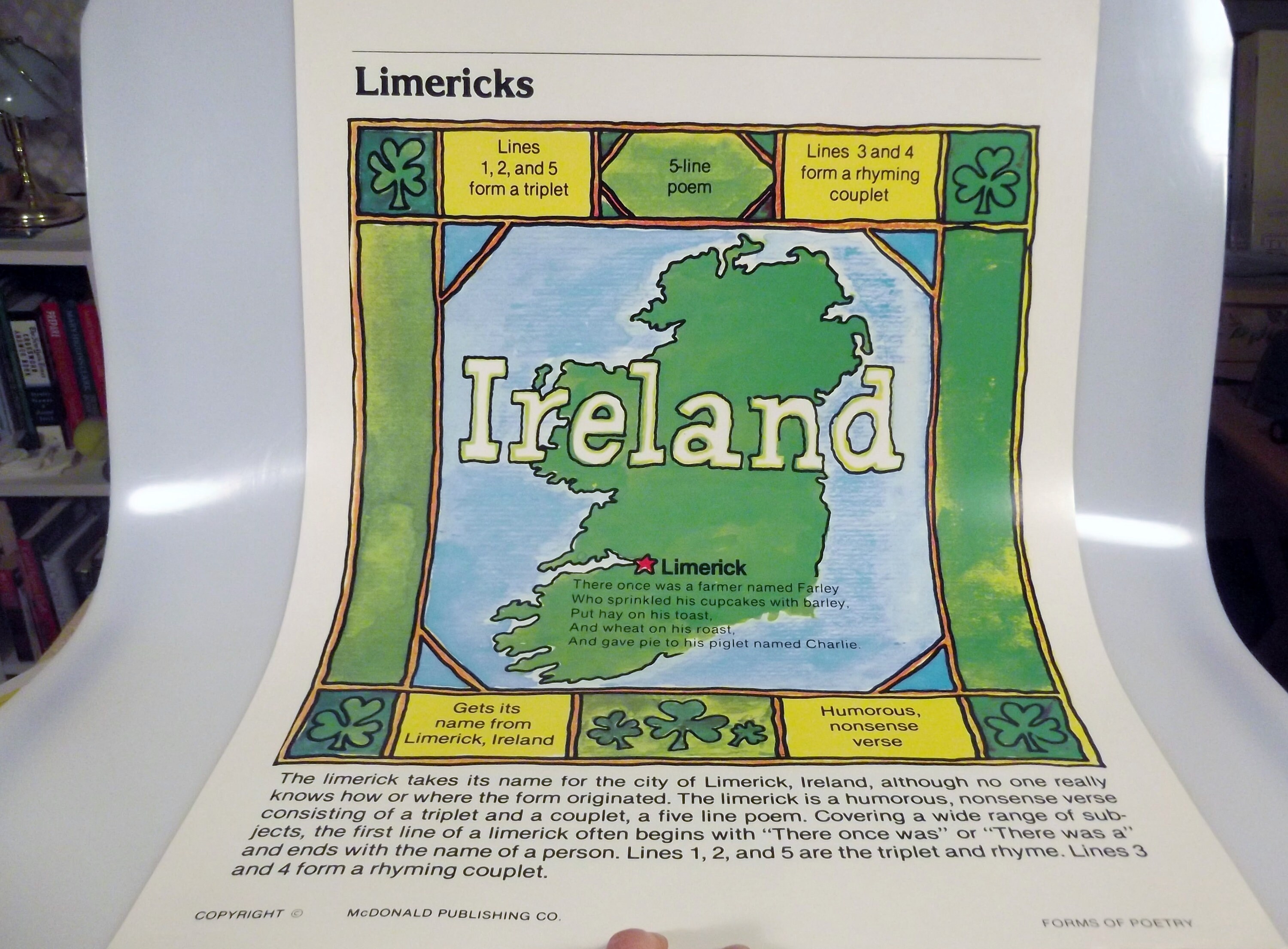 Vintage 4 Forms of Poetry Haiku Limerick Sonnet Cinquain - Etsy