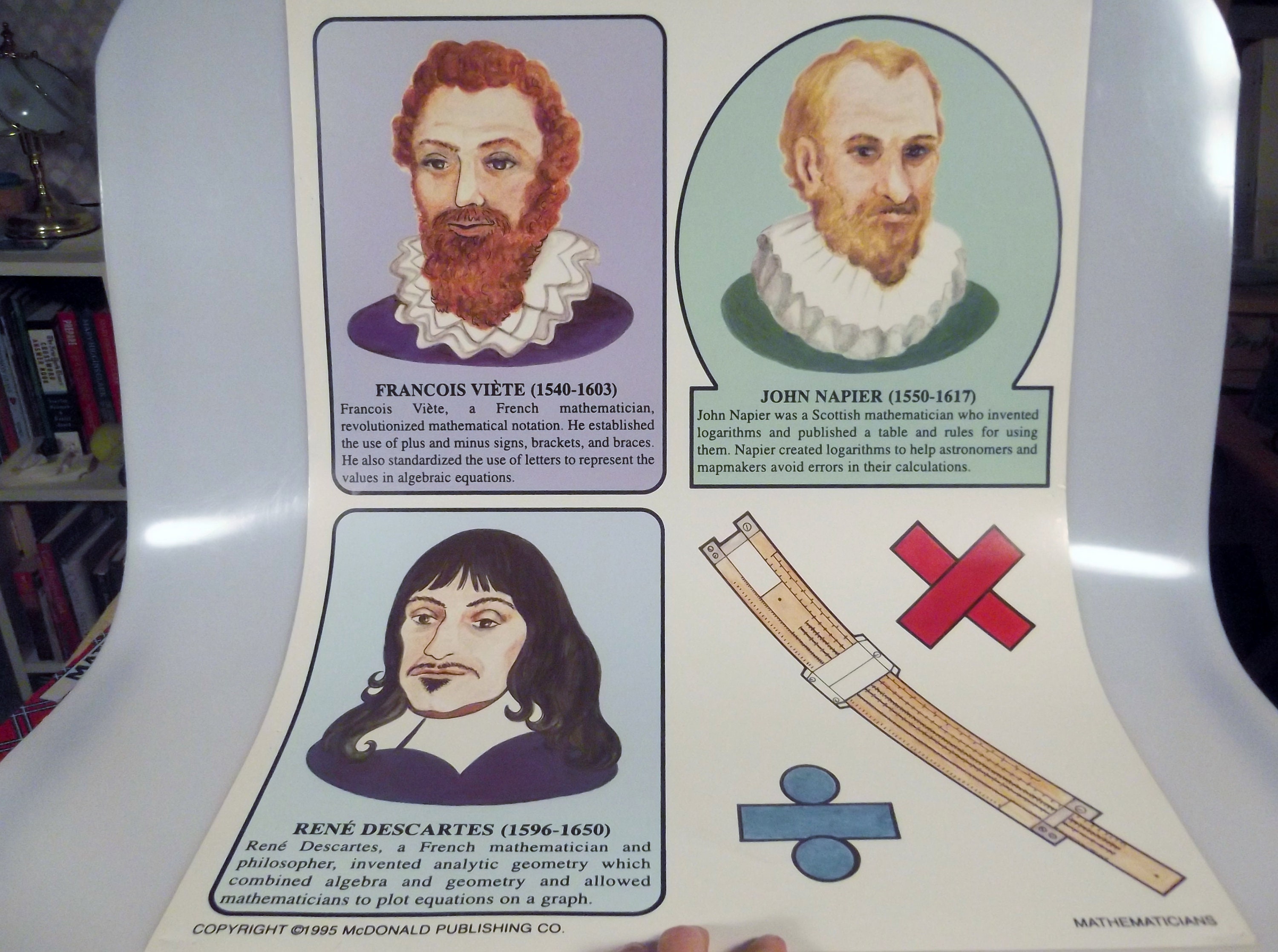 Vintage 1995 Mathematicians Set of 4 Teaching Posters Bulletin Board ...