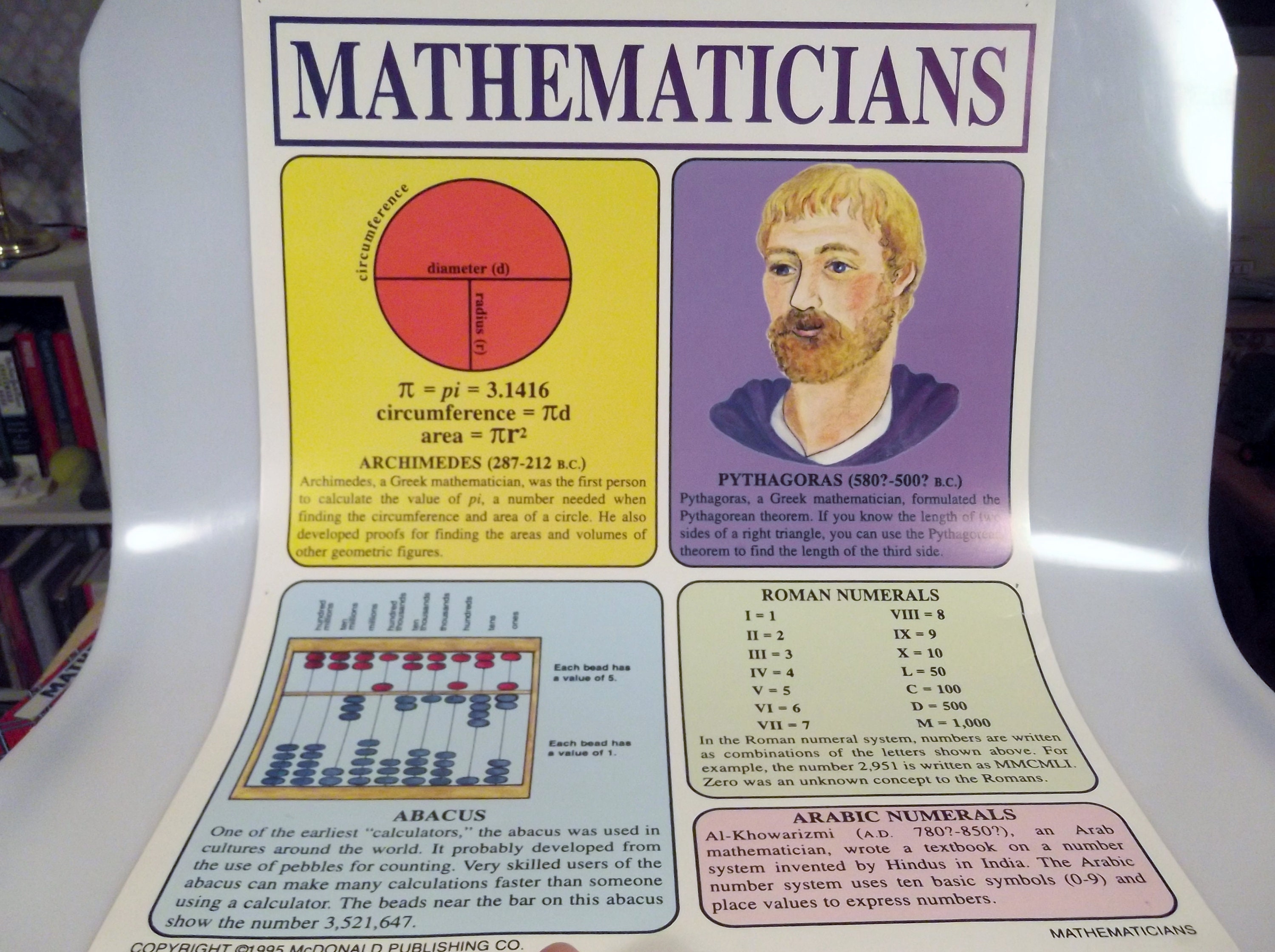 Vintage 1995 Mathematicians Set of 4 Teaching Posters Bulletin Board ...