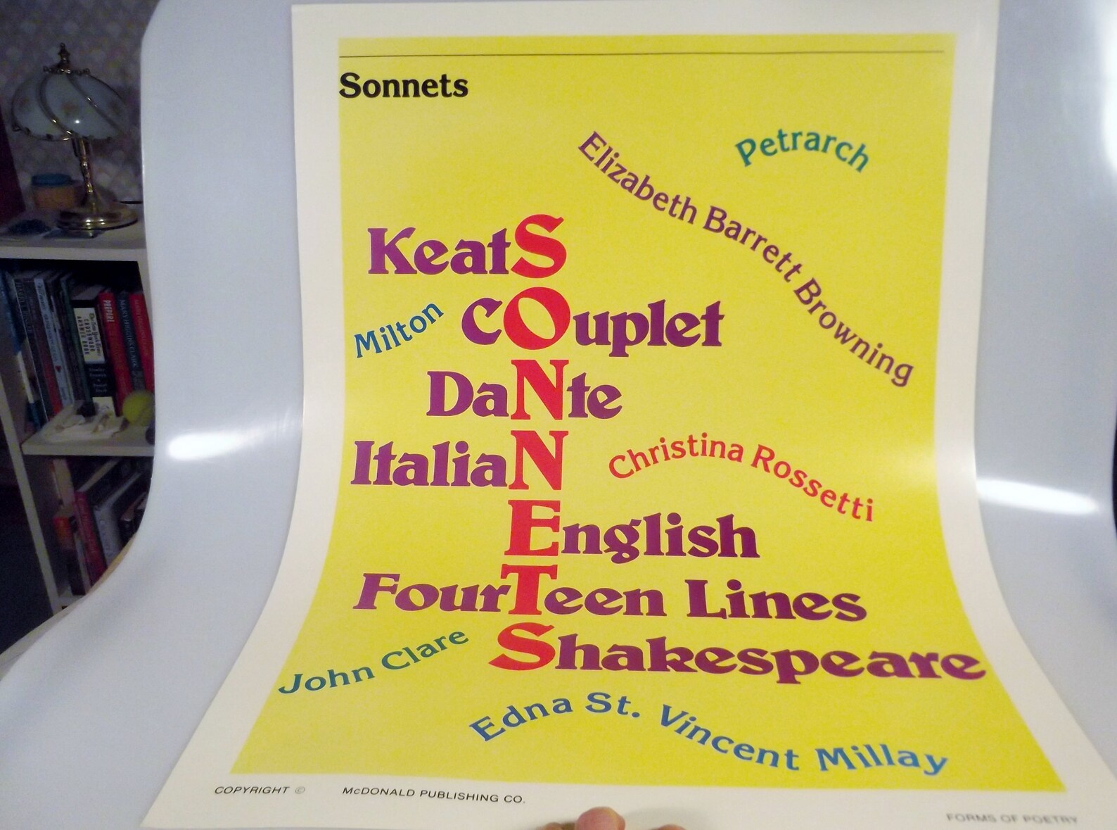 Vintage 4 Forms of Poetry Haiku Limerick Sonnet Cinquain Classroom ...