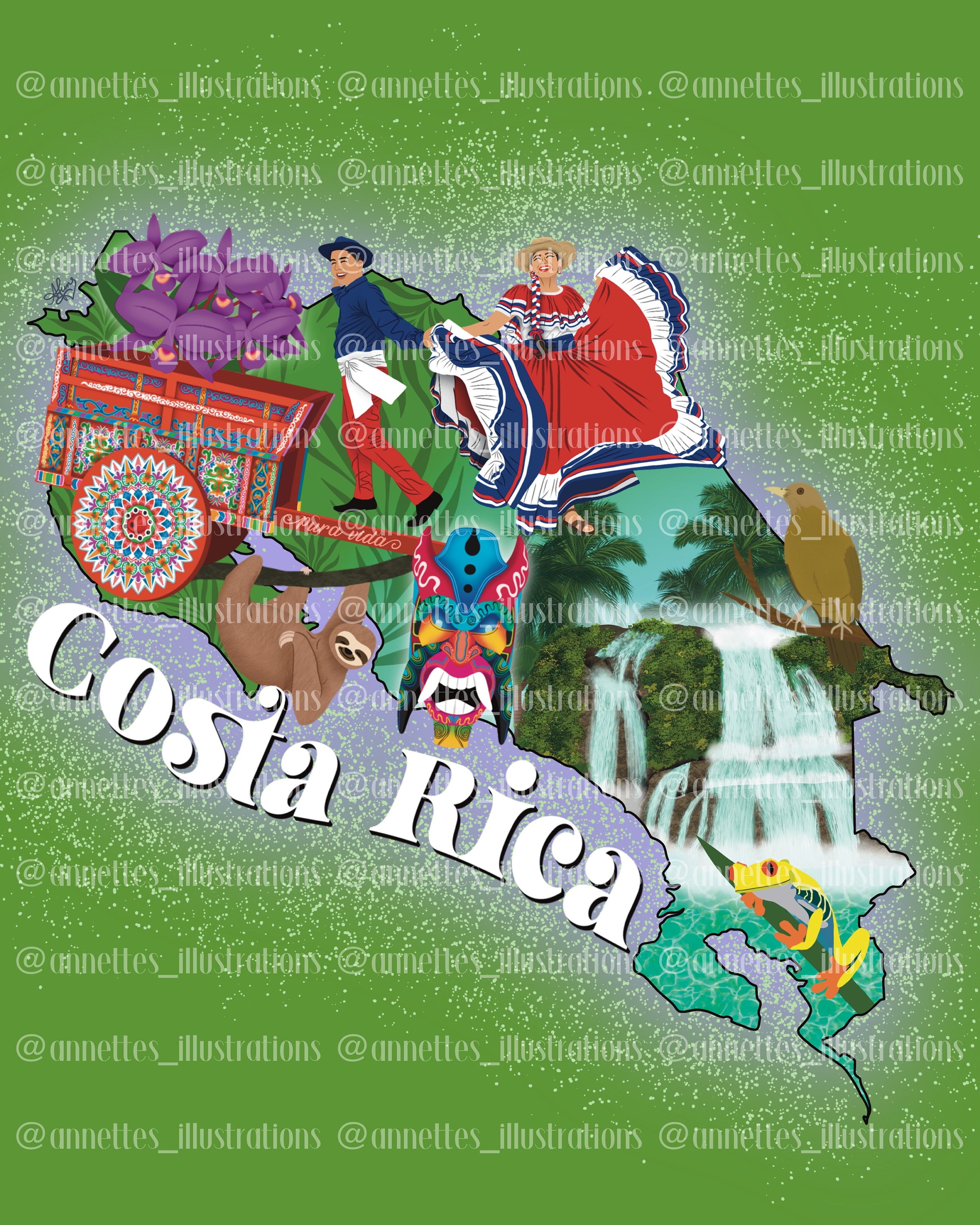 Costa Rica Art: Collection 3 NEW DIGITAL DOWNLOAD - Etsy