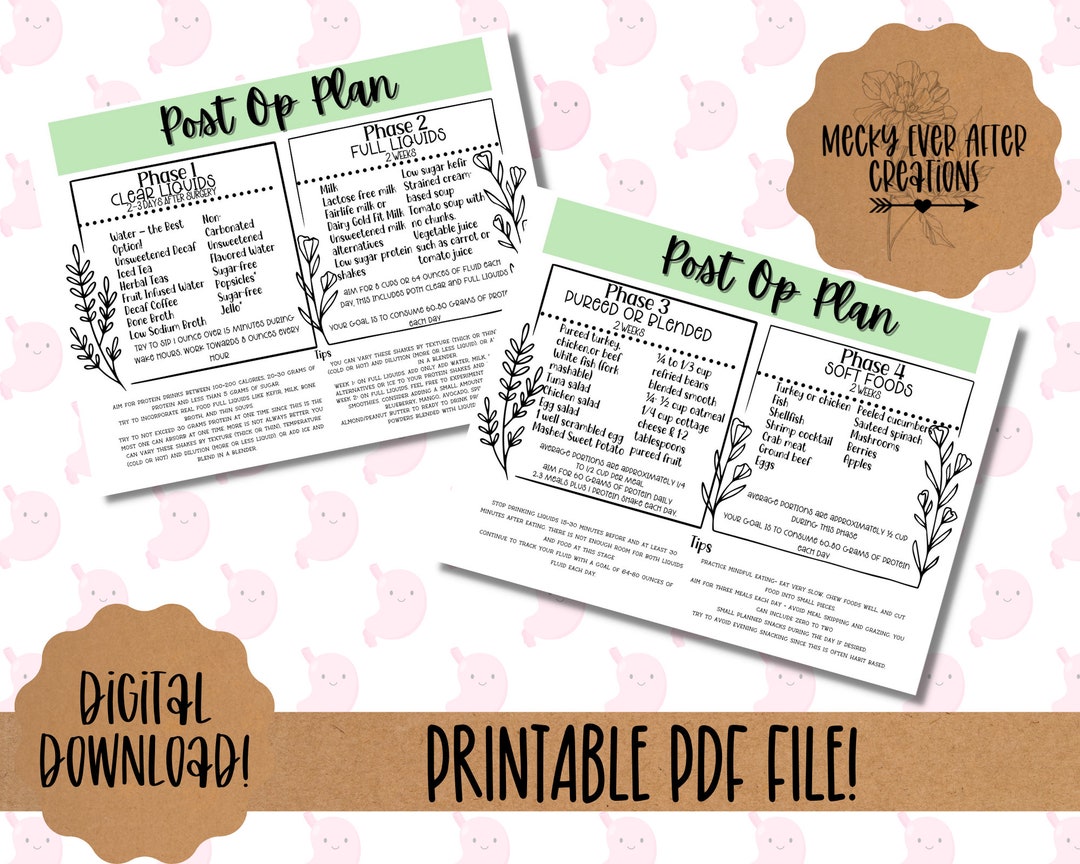 Gastric Bypass After Surgery Stages, Post-op Plan, Bariatric Patient ...