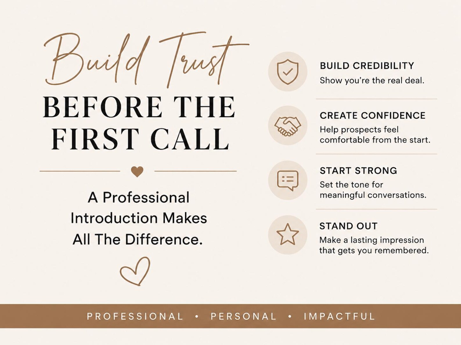 Editable Canva Flyer Template | Insurance Agent | Real Estate ...