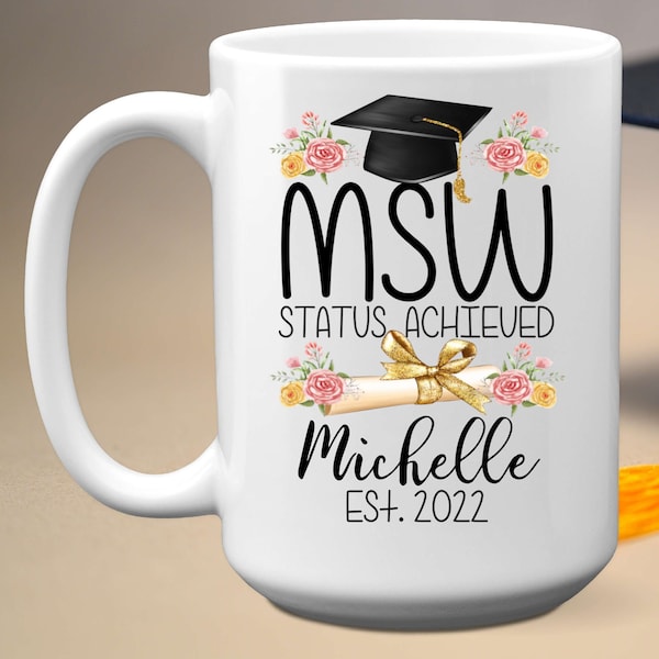 Msw Graduation Gift - 60+ Gift Ideas for 2024