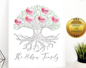 The Family Tree Sign Personalized Stencil Front Door Stencil Reusable ...