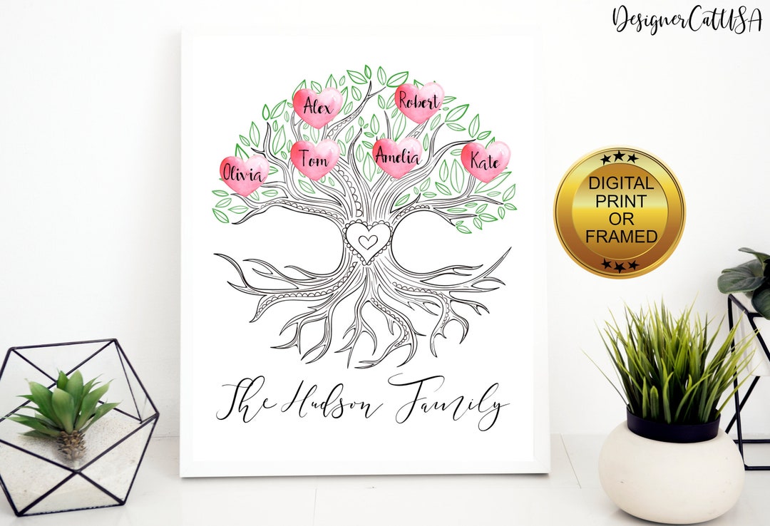 Personalized Family Tree Print 8x10, Custom Name Christmas Gift Family ...