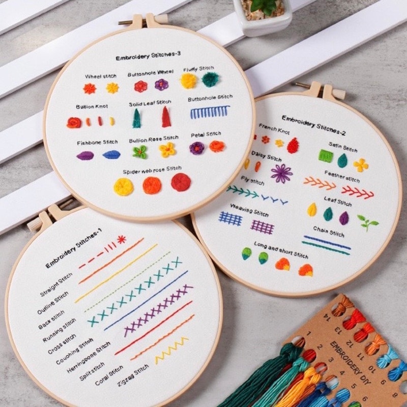 Beginner Embroidery Kit - Etsy