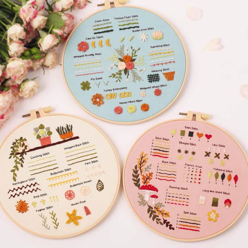 Embroidery Kit - Etsy