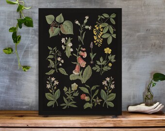 Cottagecore Wall Decor | Etsy