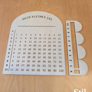 Tactile Wooden Multiplication Table Learning Aid | Small 1x1 Abacus ...