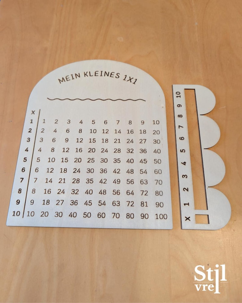 Tactile Wooden Multiplication Table Learning Aid | Small 1x1 Abacus ...