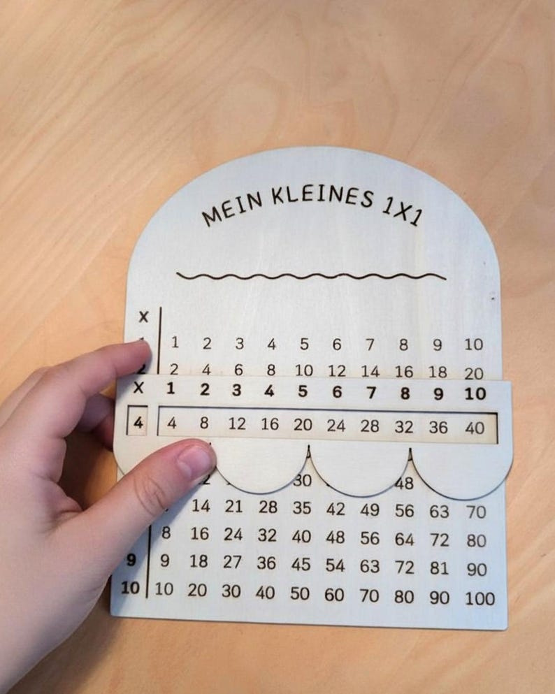 Tactile Wooden Multiplication Table Learning Aid | Small 1x1 Abacus ...