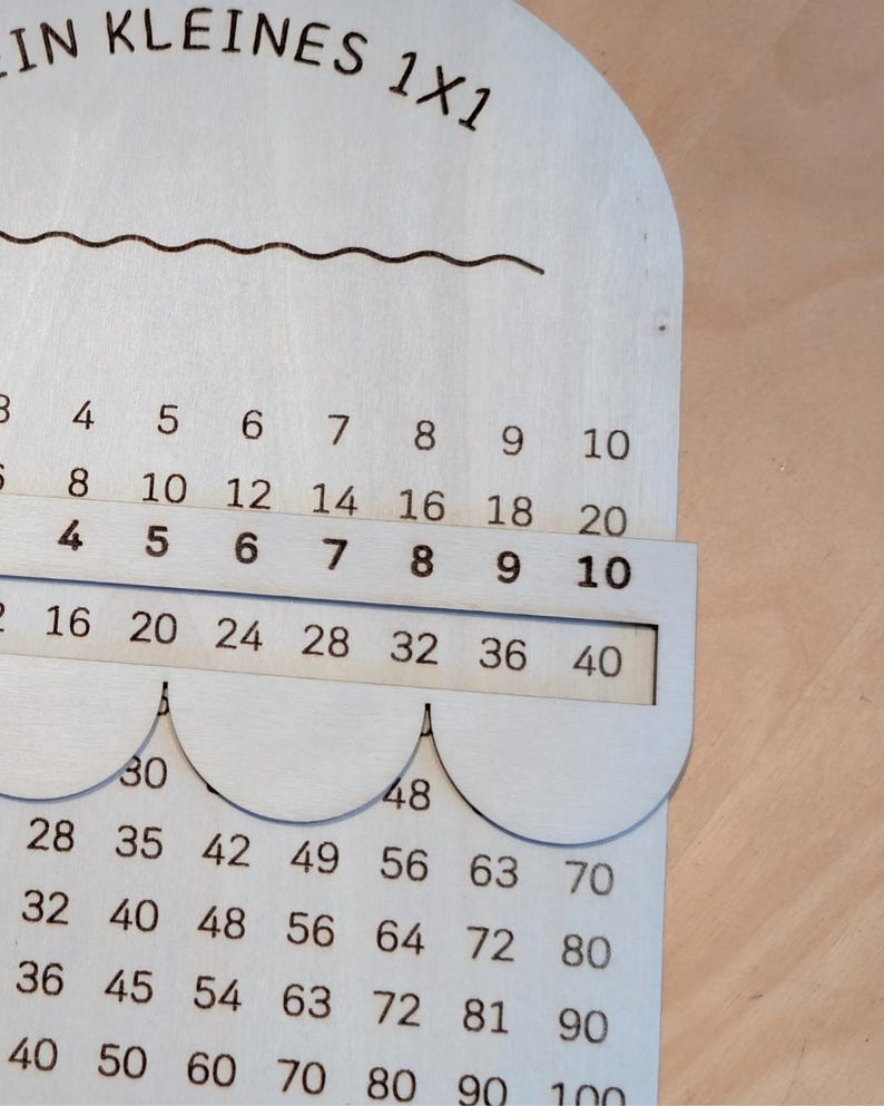 Tactile Wooden Multiplication Table Learning Aid | Small 1x1 Abacus ...