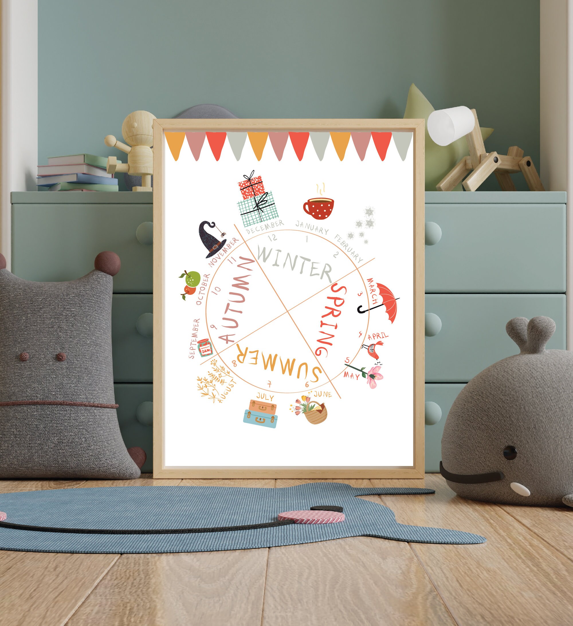Educational Months of the Year Kids Poster, Seasons Printable ...