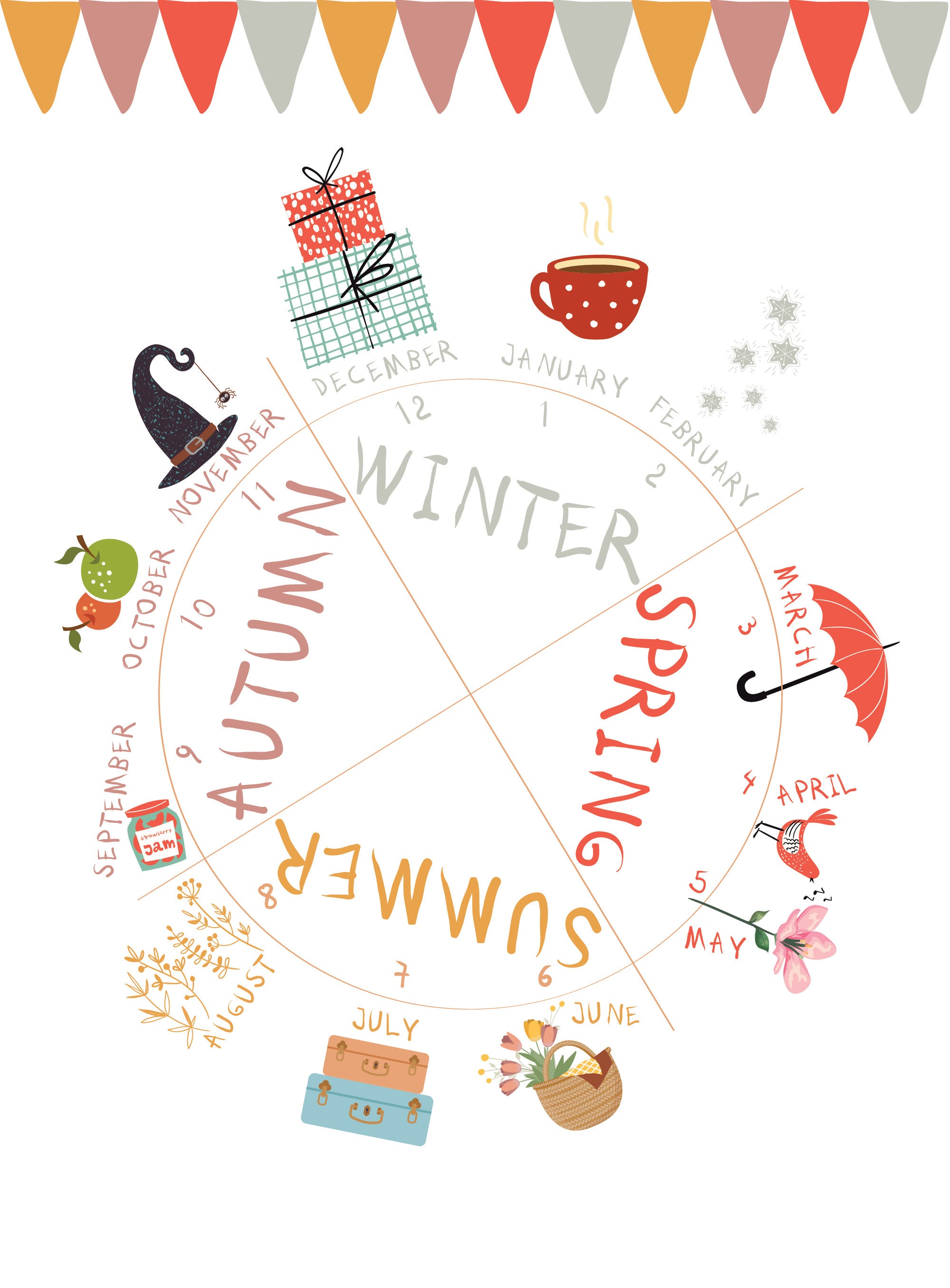 Educational Months of the Year Kids Poster, Seasons Printable ...