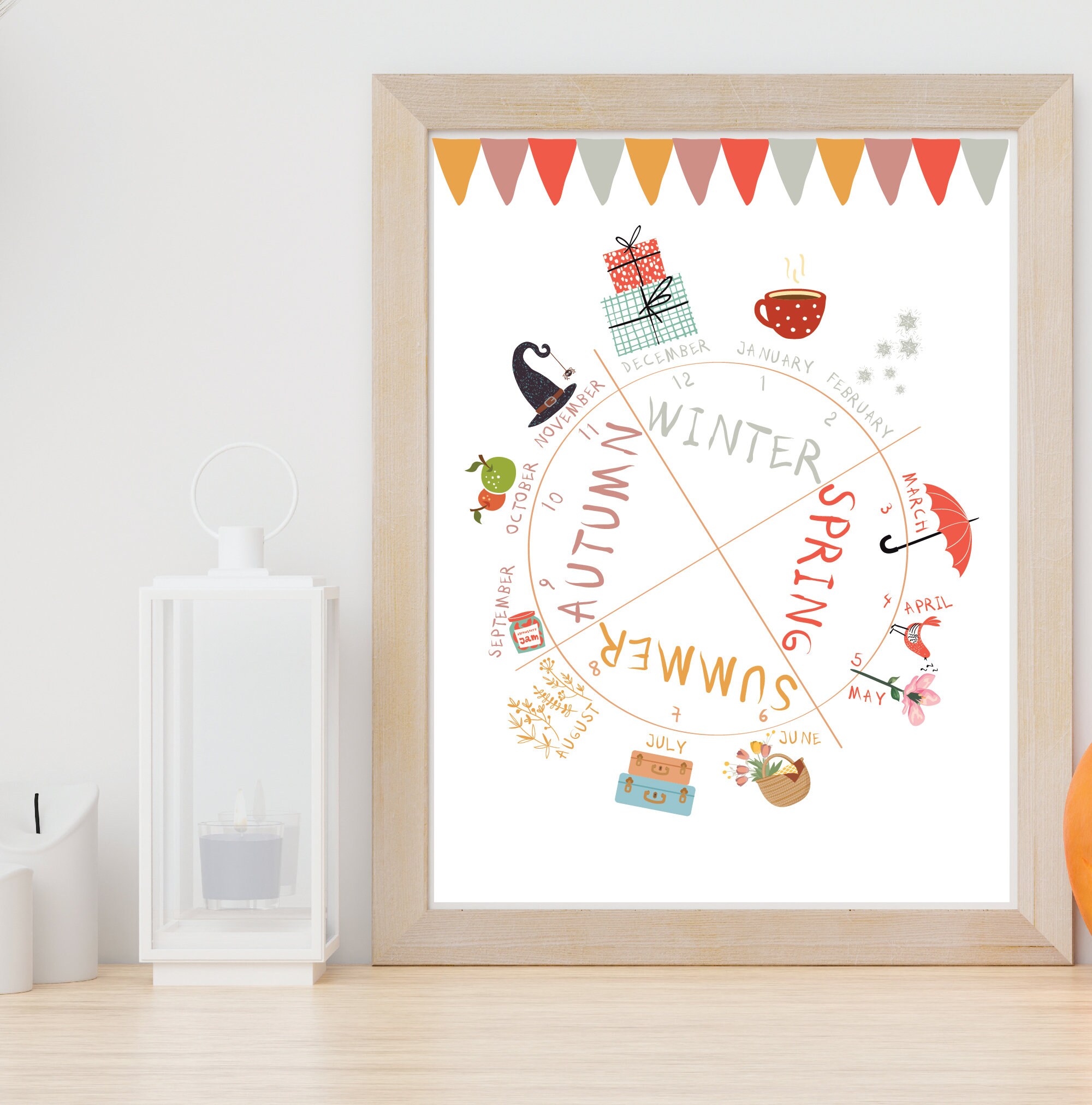 Educational Months of the Year Kids Poster, Seasons Printable ...