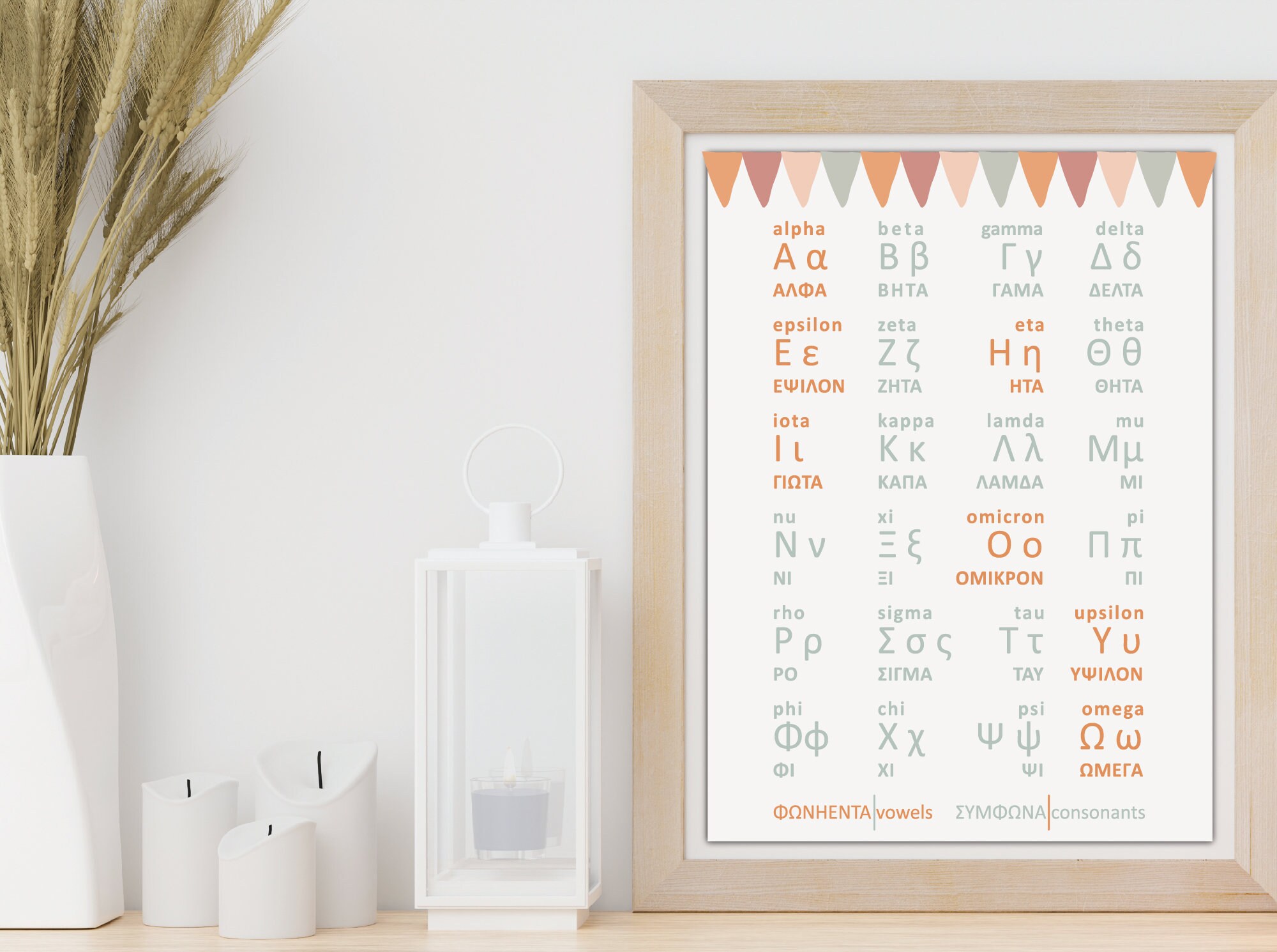 Greek Alphabet Kids Poster, Greek Letters Educational Printable Wall ...
