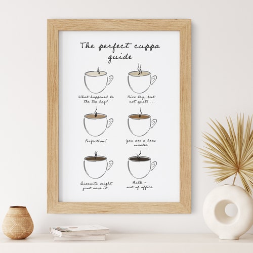 Perfect Cuppa Guide Print Tea Wall Art Kitchen Living - Etsy