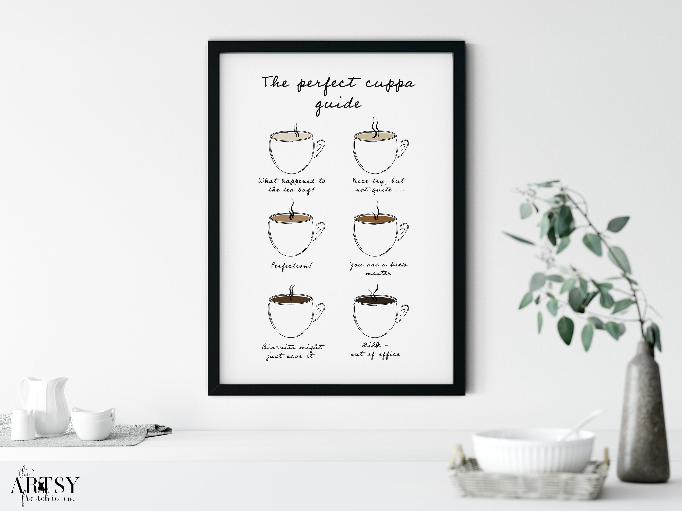 Perfect Cuppa Guide Print Tea Wall Art Kitchen Living - Etsy