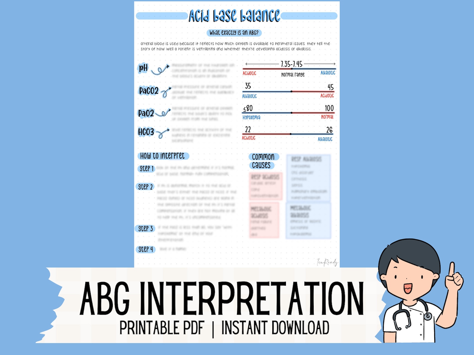 ABG Arterial Blood Gas Critical Care Notes, ICU Nursing Reference Sheet ...