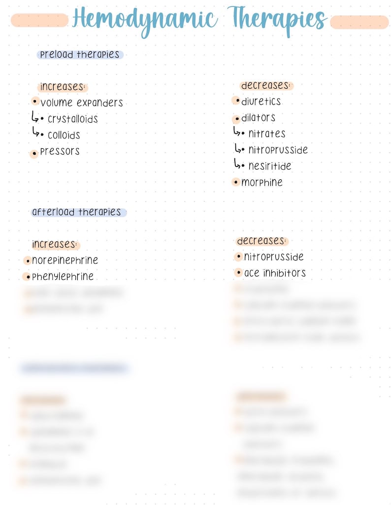 Hemodynamics Critical Care Notes | CVICU Study Guide | ICU Nursing ...