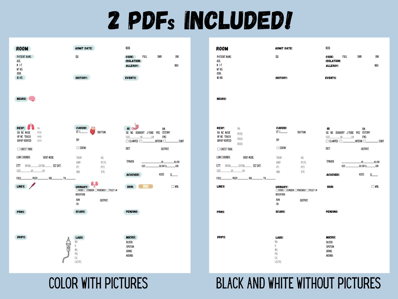 ICU Nurse Report Sheet | Critical Care Brain | Handoff Report | Report ...