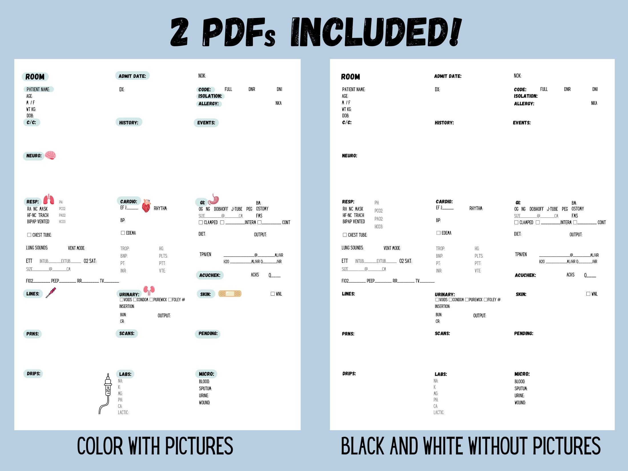 ICU Nurse Report Sheet | Critical Care Brain | Handoff Report | Report ...