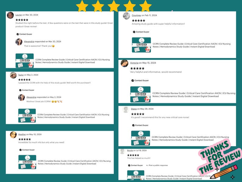 New 2025-2026 CCRN Complete Review Study Guide | AACN Critical Care ...