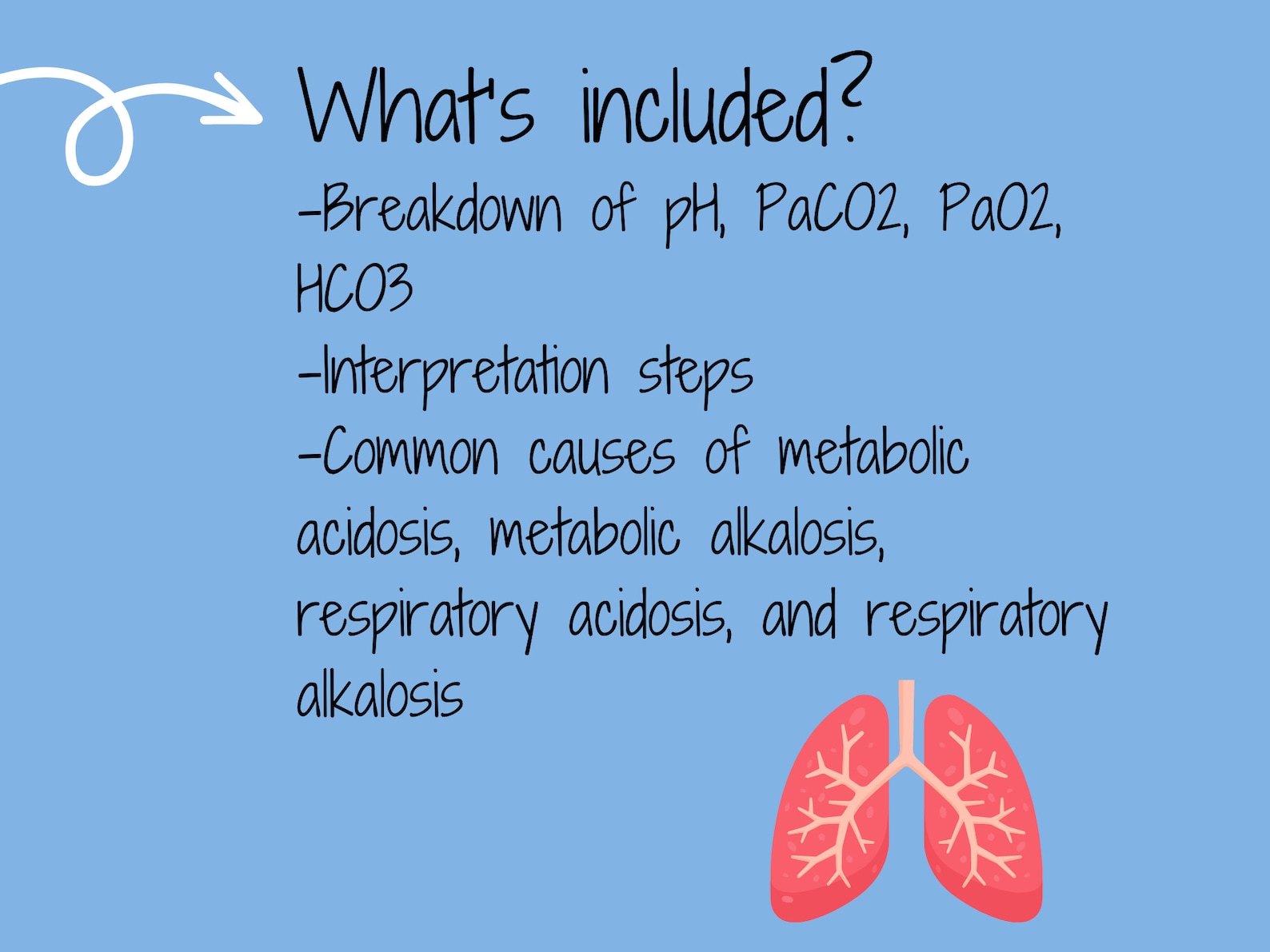 ABG Arterial Blood Gas Critical Care Notes, ICU Nursing Reference Sheet ...