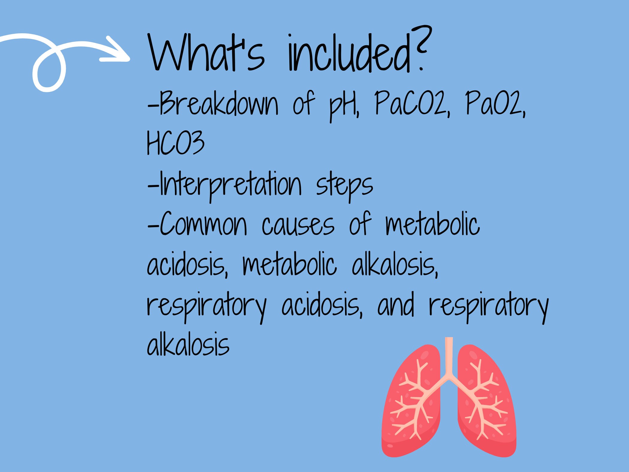 ABG Arterial Blood Gas Critical Care Notes, ICU Nursing Reference Sheet ...